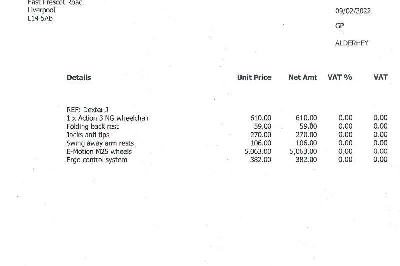 Fundraiser for Carla Jackson by Kellie Meakin-Wood : Gene 51 - Muscular ...